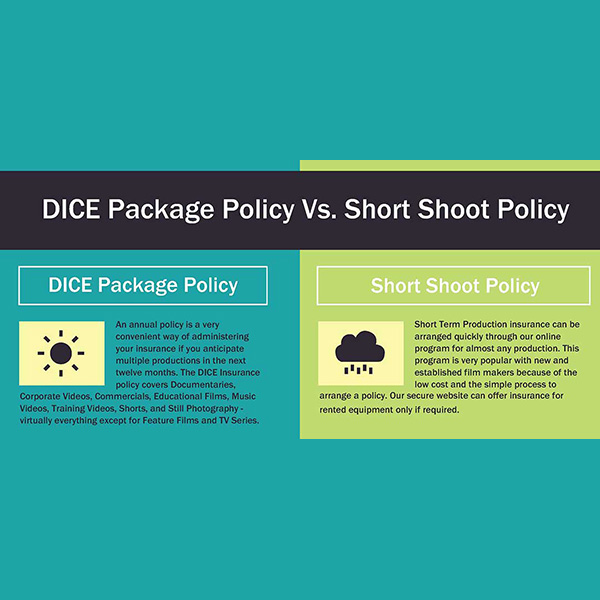 How to choose between a DICE Annual Policy and a Short Shoot policy
